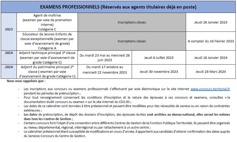 Calendrier des concours et examens - CDG 60 Calendrier des concours et examens - CDG 60